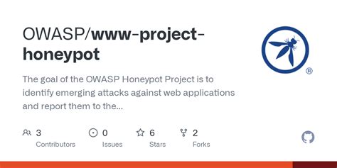 Github Owasp Project Honeypot The Goal Of The Owasp Honeypot