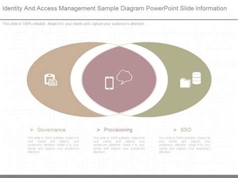 Information And Access PowerPoint Templates Slides And Graphics