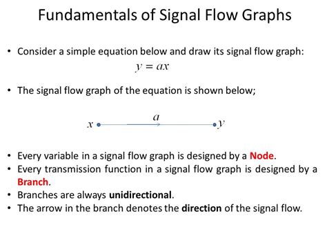 ve programming control starter kit how to draw control flow graph in