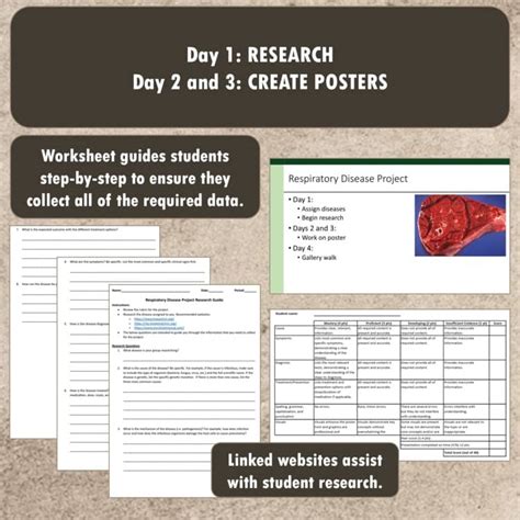 Respiratory Disease Project By Dr Lamms Med Sci Madness Tpt