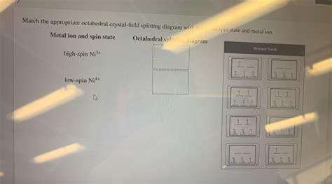 Solved Match the appropriate octahedral crystal-field | Chegg.com