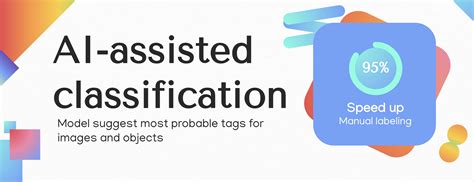 Github Supervisely Ecosystemai Assisted Classification