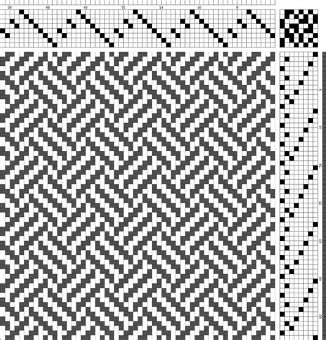 Celtic Braid Undulating Twill And Irregular Twill In 2025 Weaving Patterns Design Weaving