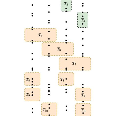 Illustration Of Sensing Paradigm For Detection Of 4−long Hidden Random Download Scientific