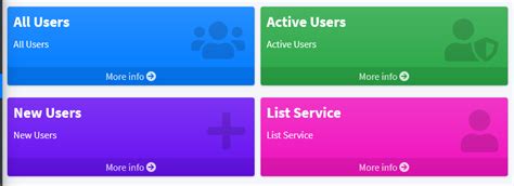 I Think Widgets Must Be Update Issue ColorlibHQ AdminLTE GitHub