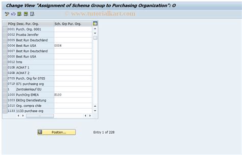 Omfp Sap Tcode C Mm Pur Schema Group Purchase Organizational