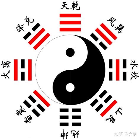 全球有宗教信仰的人口比例近年来整体处于缓慢下降的趋势 知乎 全球有宗教信仰的人口比例近年来整体处于缓慢下降的趋势 知乎