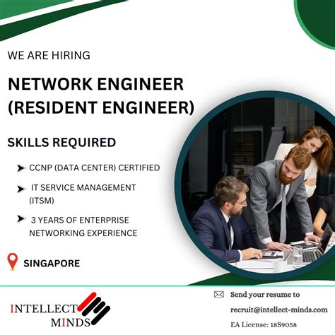 Sugandha Arunan On Linkedin Networkengineer Residentengineer Ccnp