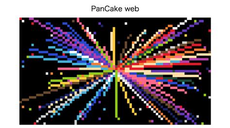 レトロな16色お絵かき機能を提供 Pancake Web と Ns Pancake Html拡張タグ