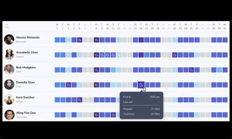 App Per Timesheet 100 Gratis 2025