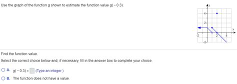 solved use the graph of the function g shown to estimate the