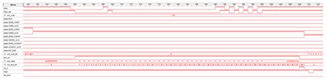 sd卡数据读写控制 野火 FPGA Verilog开发实战指南基于Altera EP CE 征途Pro开发板 文档