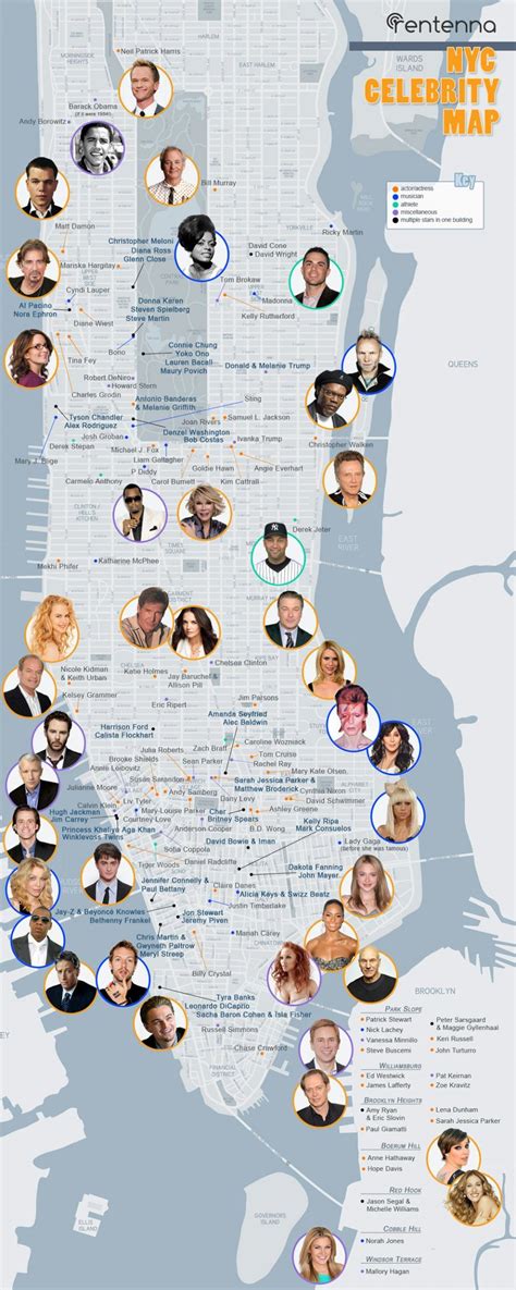 Heres A Handy Map Showing Where Celebrities Live In New York City