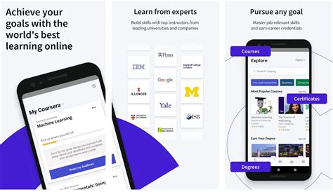 13 Best Datacamp Alternatives To Build Data Skills Online