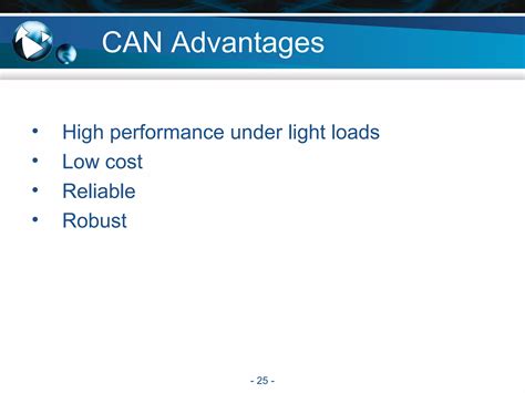 Can Controller Area Network Bus Protocol Ppt Computer Networking