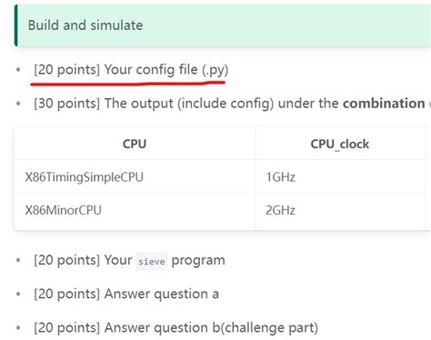 Config Arcsysu Sysu Arch Discussion Github