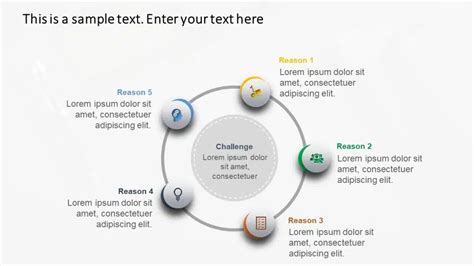 5 Whys Analysis Ultimate Root Cause Analysis Tool Examples Free 5 Whys Analysis Template