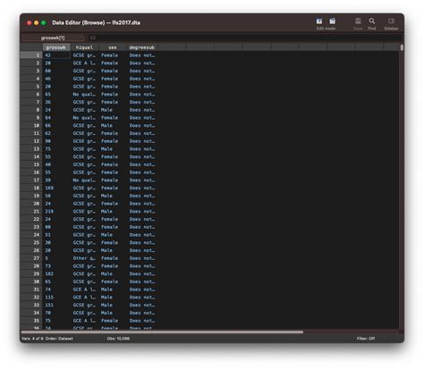Exercise Inspecting Data