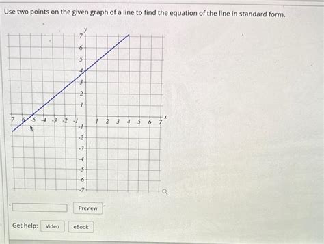 Solved Use Two Points On The Given Graph Of A Line To Find Chegg