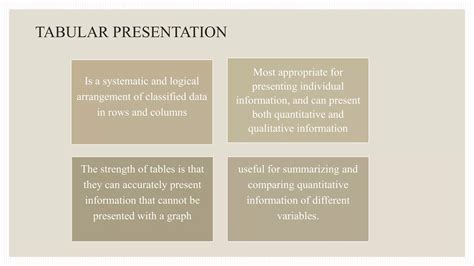 Data Presentation Methods 1pptx