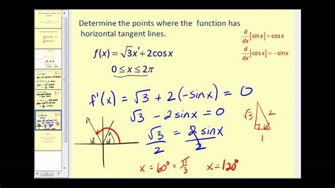 The Derivative Of Sine And Cosine Youtube