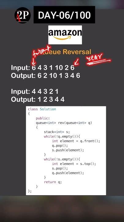 Dsa Day 06 100 Challenges Dsachallenge 100daychallenge Coder