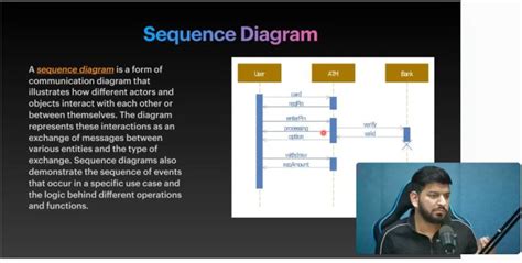 Pilla Rohini On Linkedin Codehelp Uml Lld Lowleveldesign Umldiagrams Activitydiagrams