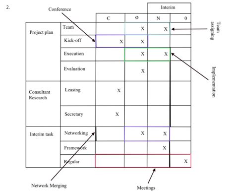 Solved Create A Similar Table Using These Two Tables But
