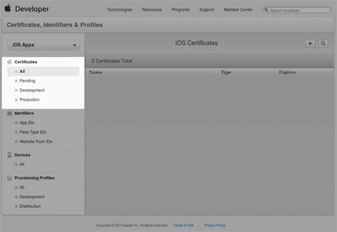 do ios development and distribution certificates share the same user id