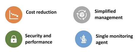 Tips When Migrating To Azure Monitor Agent From Log Analytics Agent
