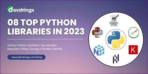 List Of Top 08 Python Libraries As Per Experts Review 2023 Ds