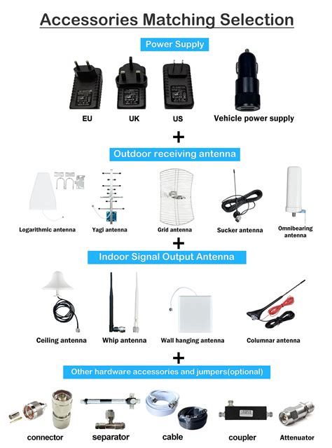 Internal Antenna Full Set Log Antenna 700 2700mhz Signal Repeaters