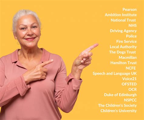 Transforming Your Teacher CV In A Weekend