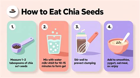 How To Consume Chia Seeds Safely And Effectively