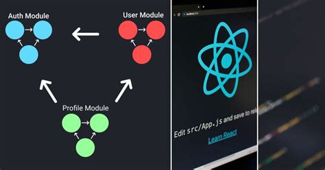 List React And Ts Curated By Ameet Madan Medium