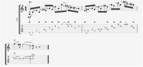 Hybrid Picking Exercise With Guitar Pro Tabs
