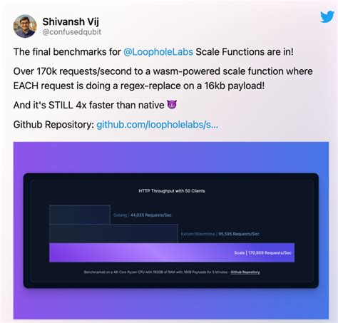 A Workaround To WebAssemblys Endpoint Compatibility Issues The New Stack