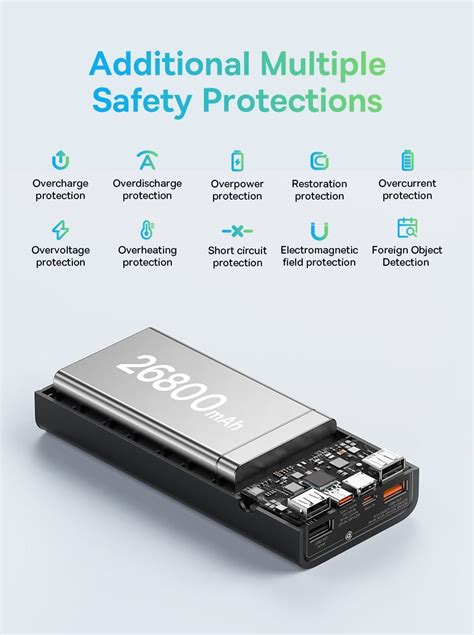 Baseus Amblight Digital Display Fast Charge Power Bank 26800mAh Baseus Pakistan