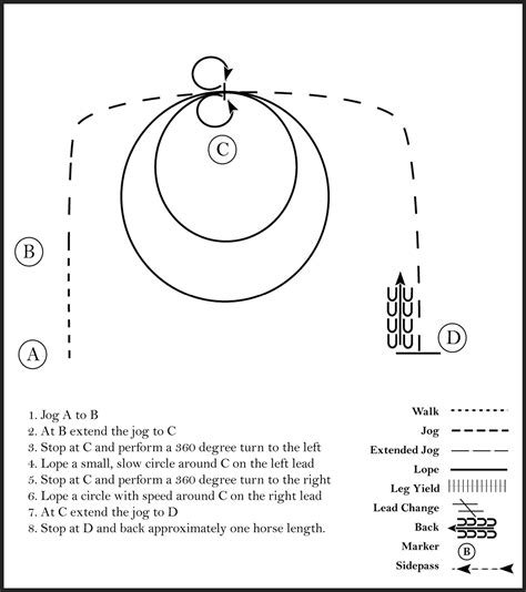 Patterns For Montana 4 H Horse Shows Western Horsemanship Montana 4h