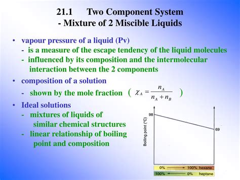 Ppt Phase Equilibrium Ii Two Component System Powerpoint Presentation Id 6571107