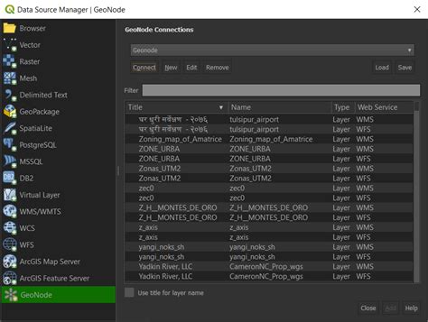 QGIS Desktop GeoNode Master Documentation