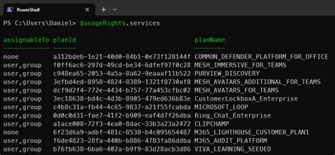 Report License Usage Rights With Microsoft Graph Powershell