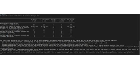 陆震同学 的想法 怎么用r语言制作临床试验tfl 目前，罗氏等一些大外企在尝试开发一系列r包，来辅助临床试验的数据整合、生成静态表格、列表、图形（tfl），以及交互式shiny软件，这也