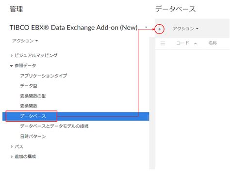 Rdbmsとのsql連携 Tibcoサポート