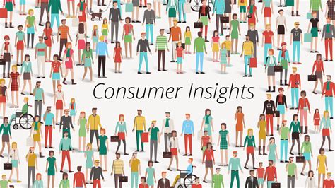 Tap Into The Power Of Consumer Insights With These Inspiring Examples
