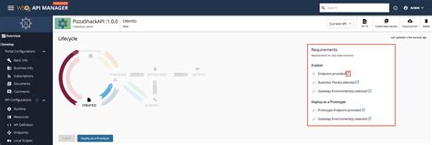 Deploy And Test Prototype Apis Wso2 Api Manager Documentation 400