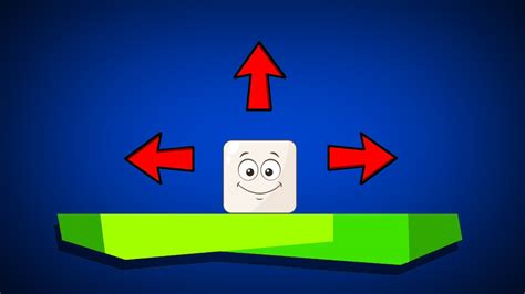 2d player movement in 5 simple steps unity santhoshgamedev gamedev