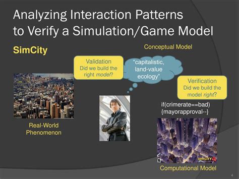 Ppt Analyzing Interaction Patterns To Verify A Simulationgame Model Powerpoint Presentation