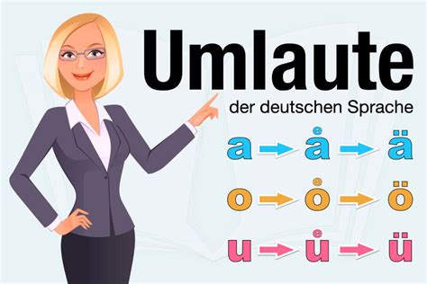 Umlaute äöü Deutsch Liste Beispiele