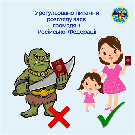 Урядом України затверджено зміни що стосуються документування громадян російської федерації